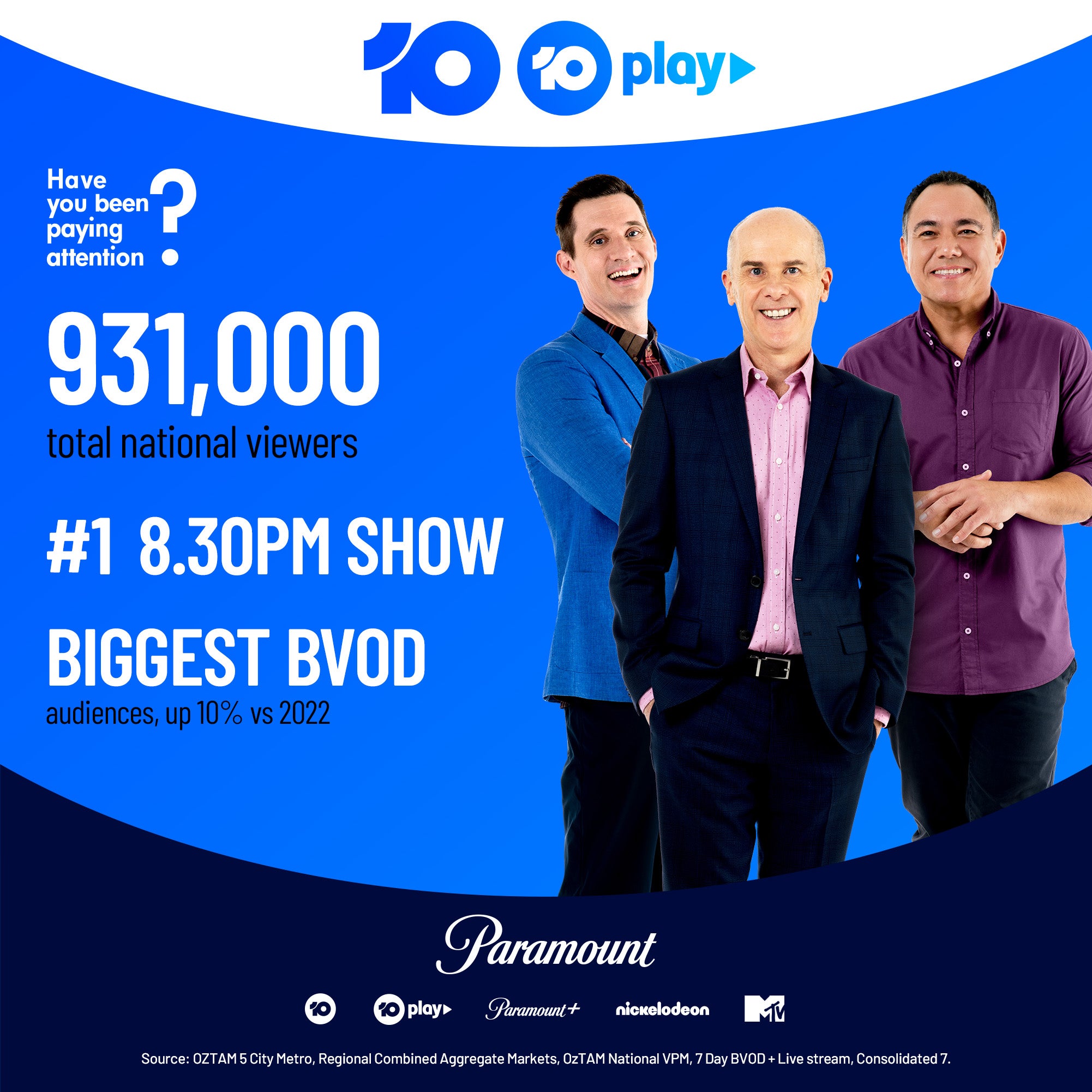 Audiences Have Paid Attention. - Paramount Australia & New Zealand ...