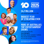 Unleash The Cast Of Aussie Shore. - Paramount Australia & New Zealand ...