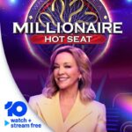 Unleash The Cast Of Aussie Shore. - Paramount Australia & New Zealand ...